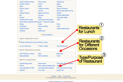 Tabelog 食べログ Japan Restaurant and Food Guide • Just One Cookbook